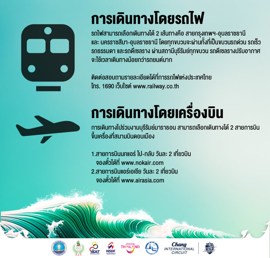 TRANSPORTATION-INFO - My Blog